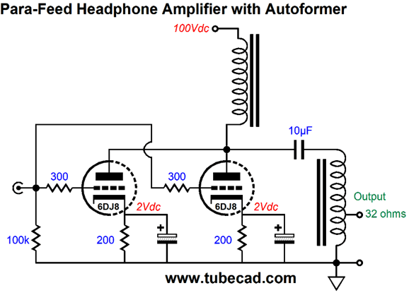 Autoformer Math & More Super Triode